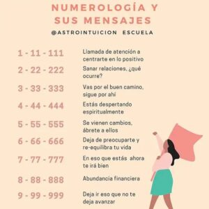 El número 2: Un significado espiritual que trasciende la dualidad ...