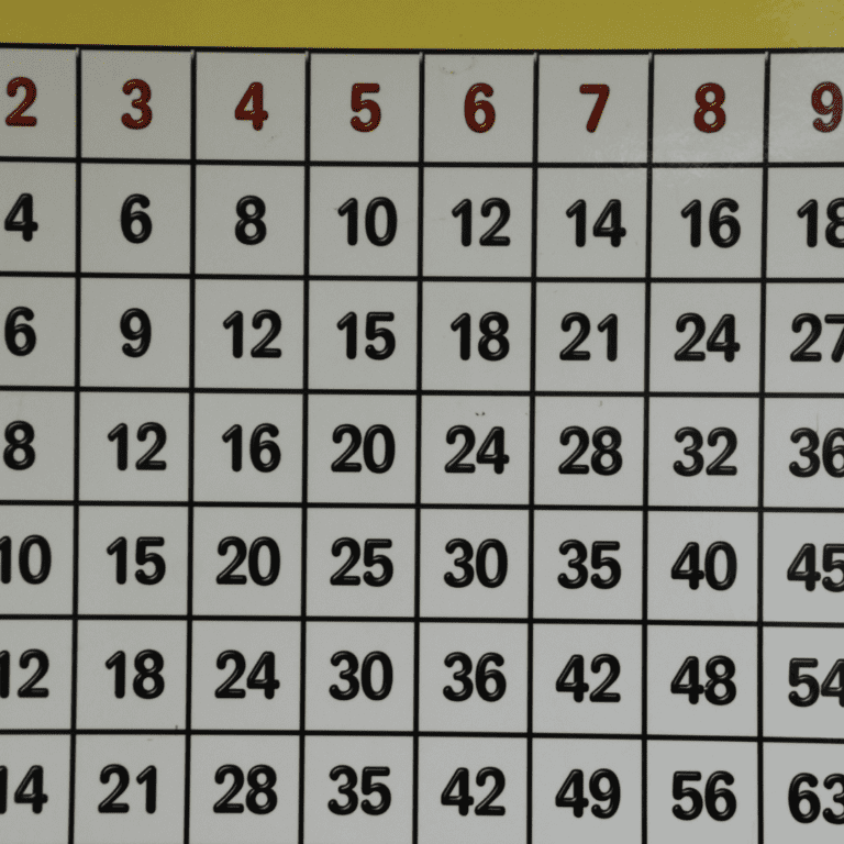 El poder y misterio de los números - Números y su significado